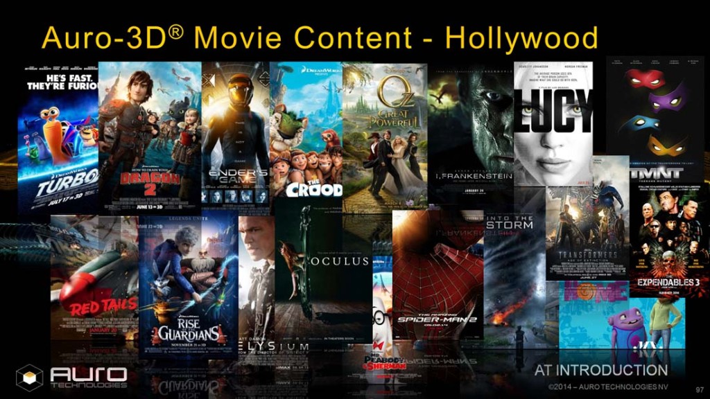Auro3D-hollywood-content - Strata-gee.com