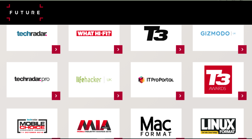 The Top 3 Integration Trade Media Groups Were All Acquired in Last 12 ...
