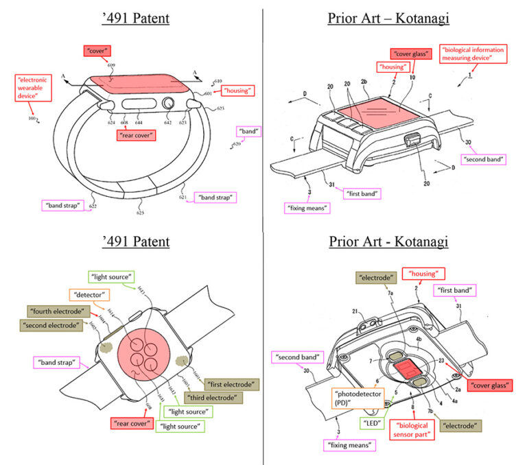 Split Decision: A Masimo Win and an Apple Win in High Stakes Legal War ...